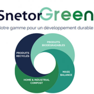 Snetor East Africa Ltd | Propak East Africa | Kenya | 12 - 14 March 2024